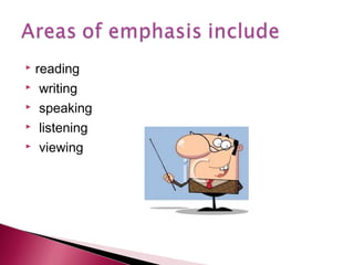 The Role of the Teacher in Balanced Literacy | PPT