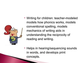 The Role of the Teacher in Balanced Literacy | PPT