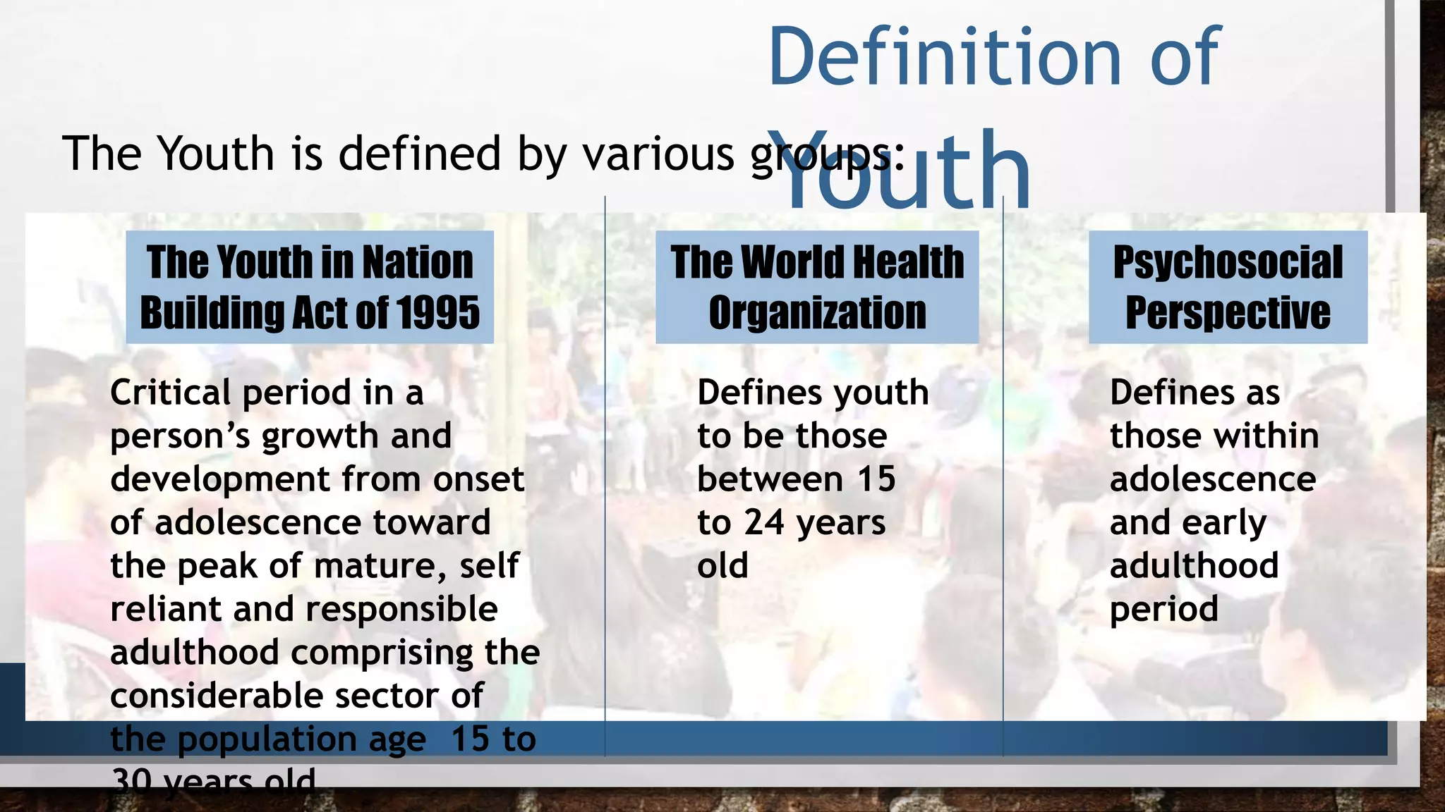 The Role of the Youth in a Community.pptx