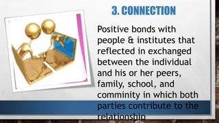 The Role of the Youth in a Community.pptx