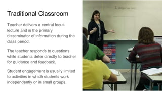 The Role of Video in the Flipped Classroom | PPTX