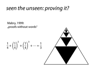 The Role of Visual Representations in the Learning of Mathematics | PPTX