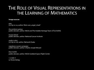 The Role of Visual Representations in the Learning of Mathematics | PPTX