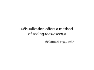 The Role of Visual Representations in the Learning of Mathematics | PPTX