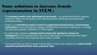 The role of Women in STEM ppt.ppt created for educayx | PPTX