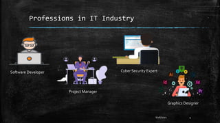 The Roles and Responsibilities of the IT Professional | PPTX