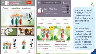 The Roles of Analytics in Digital Marketing | PDF