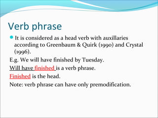 Lecture 1: The roles of phrases and clauses | PPT