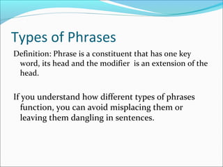 Lecture 1: The roles of phrases and clauses | PPT