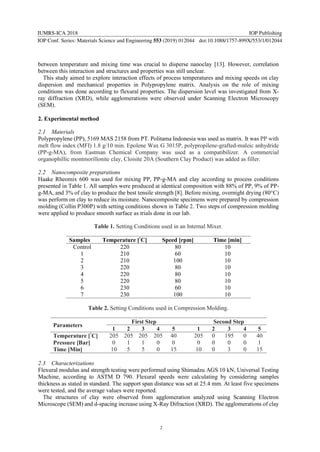 The roles of process parameters on structures and mechanical properties of polypropylene clay ...
