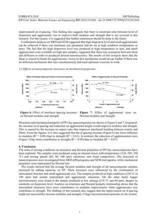 The roles of process parameters on structures and mechanical properties of polypropylene clay ...