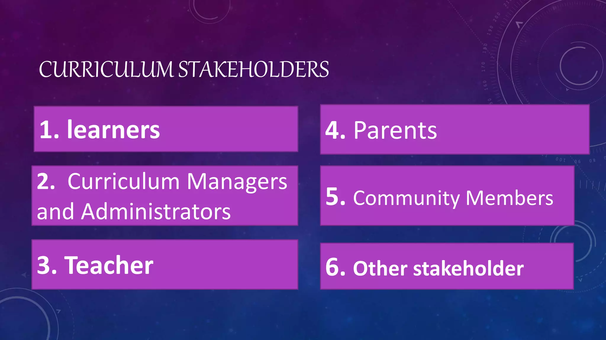 The roles of stakeholders in curriculum implementation lesson 4.4 | PPTX