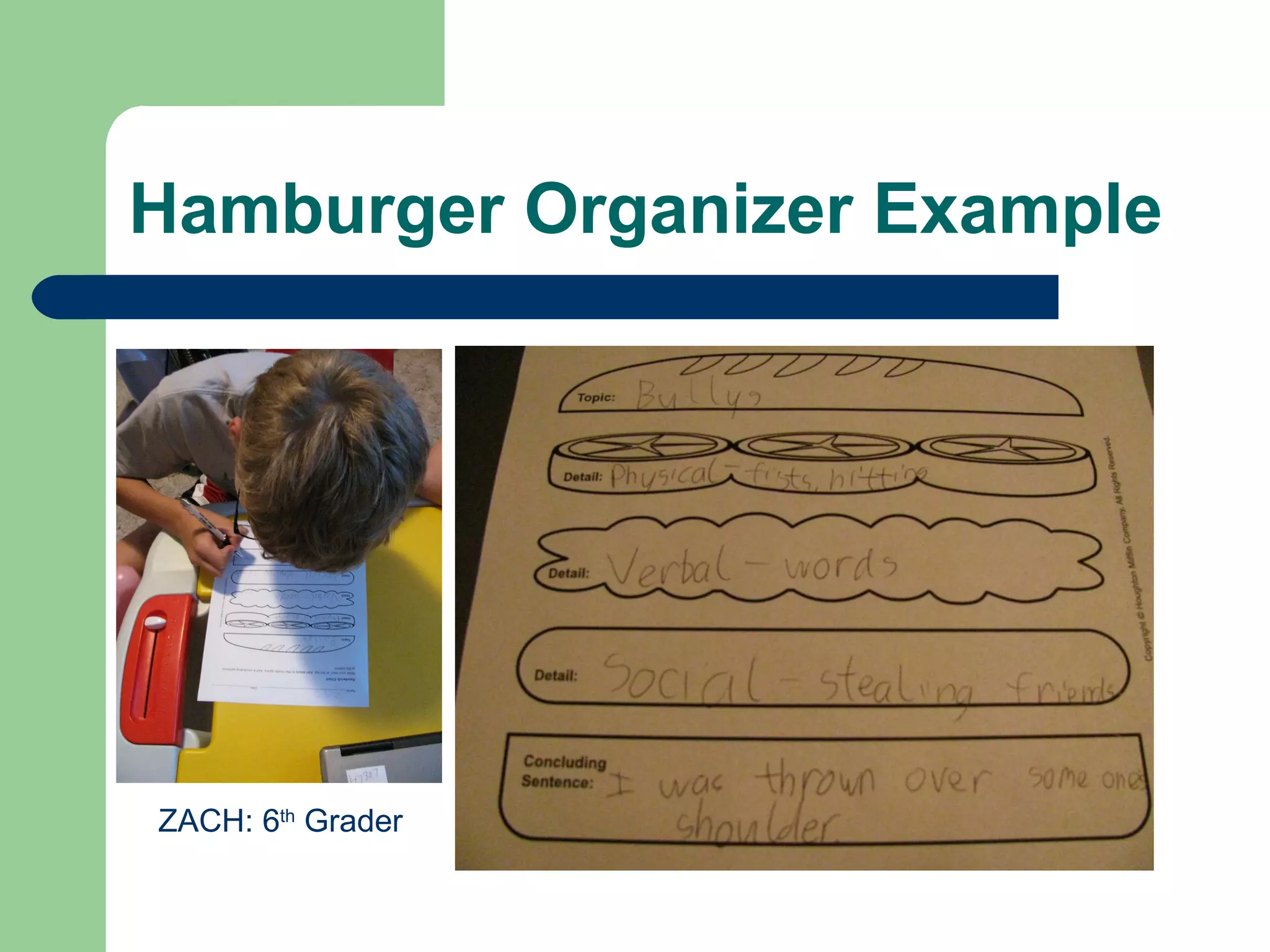 The Roles We Play In Bullying | PPT