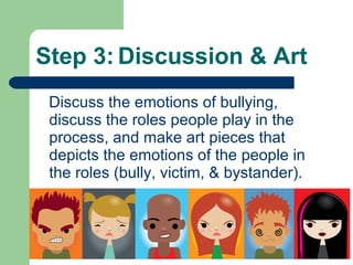 The Roles We Play In Bullying | PPT