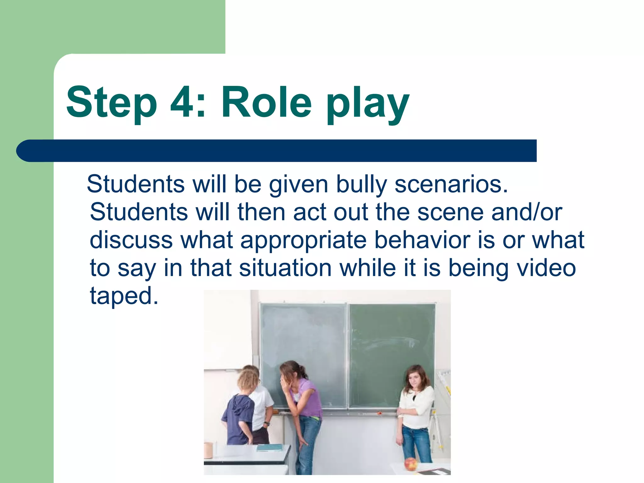 The Roles We Play In Bullying | PPT