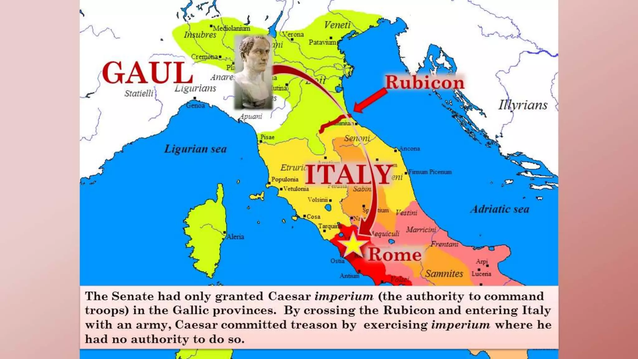 The Roman Civil Wars | PPTX