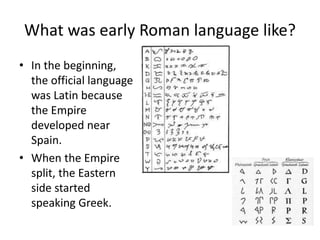 The roman empire | PPTX