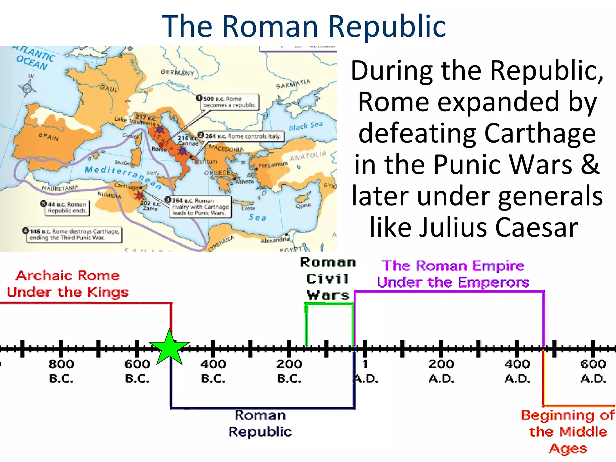 The roman empire | PPT
