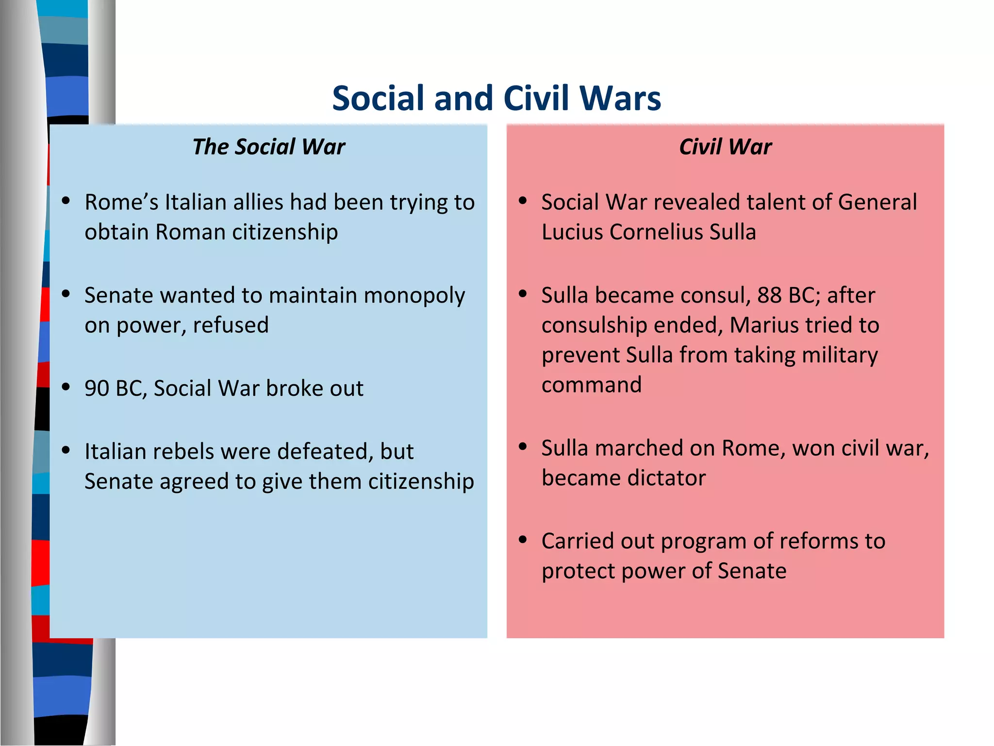 The roman empire | PPT