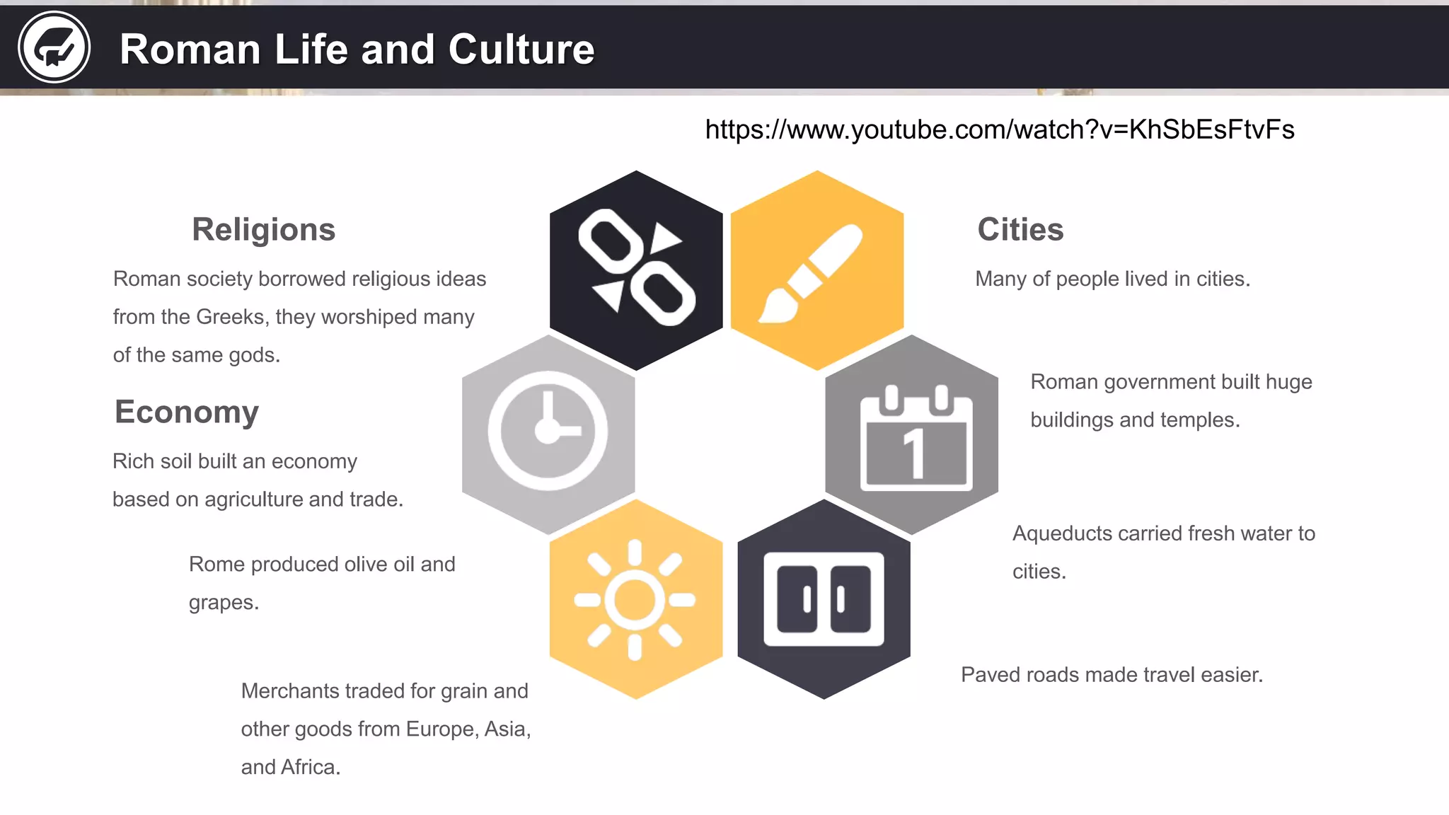 The roman empire | PPTX