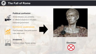 The roman empire | PPTX