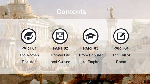 The roman empire | PPTX