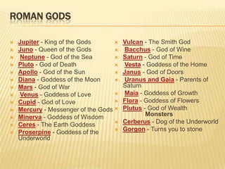 Roman Gods And Goddesses Names And Pictures