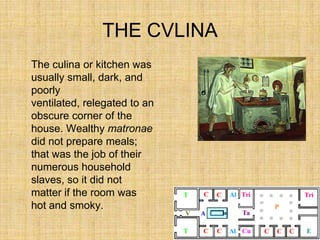 The roman house | PPTX