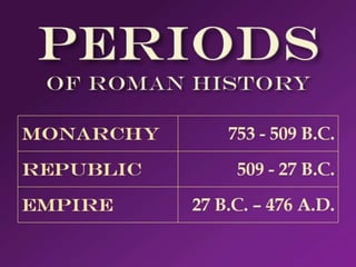 The Roman Monarchy | PPTX | Geography | Science