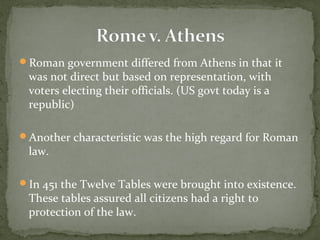 The roman republic | PPT