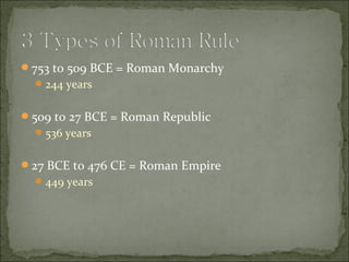 The Roman Republic Briefly | PPT