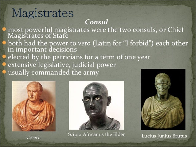 Magistrates And Consuls Of The Roman Republic By Rose Fascis