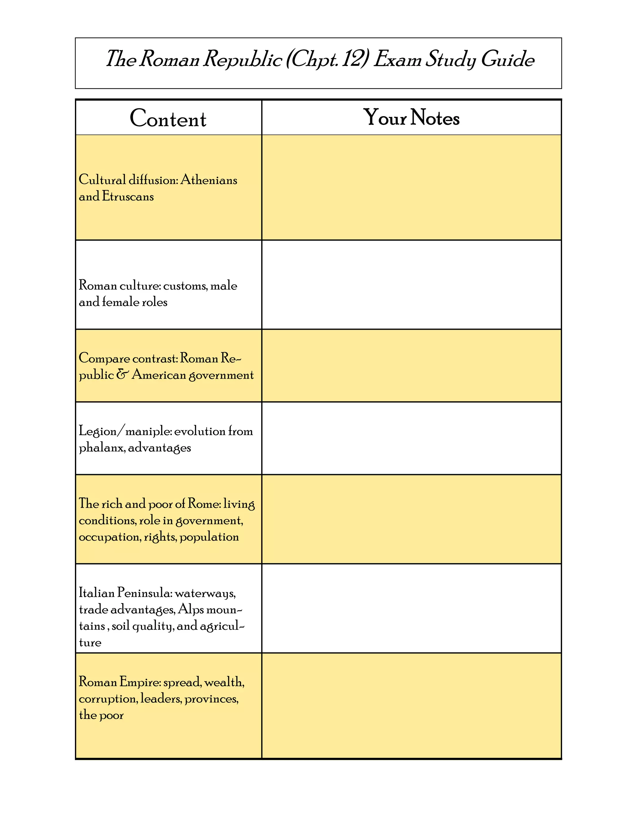 The roman republic chpt. 12 study guide | PDF