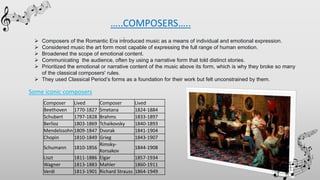 The Romantic Era of Music | PPTX