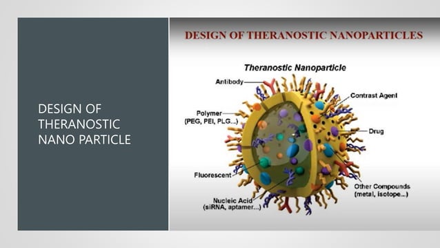 Theronostics.pptx