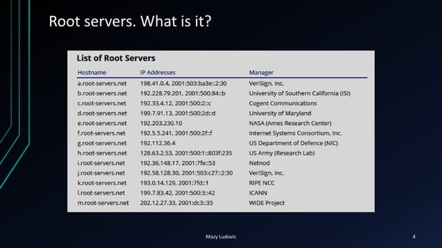 The root servers | PPT