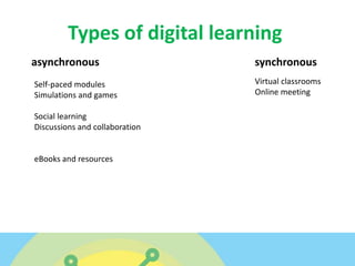 The roots of a great digital learning project | PPT