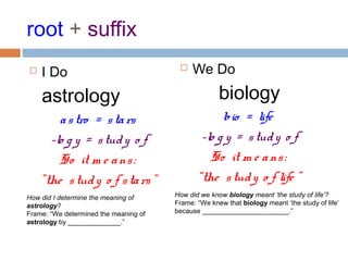 The roots of vocabulary | PPT