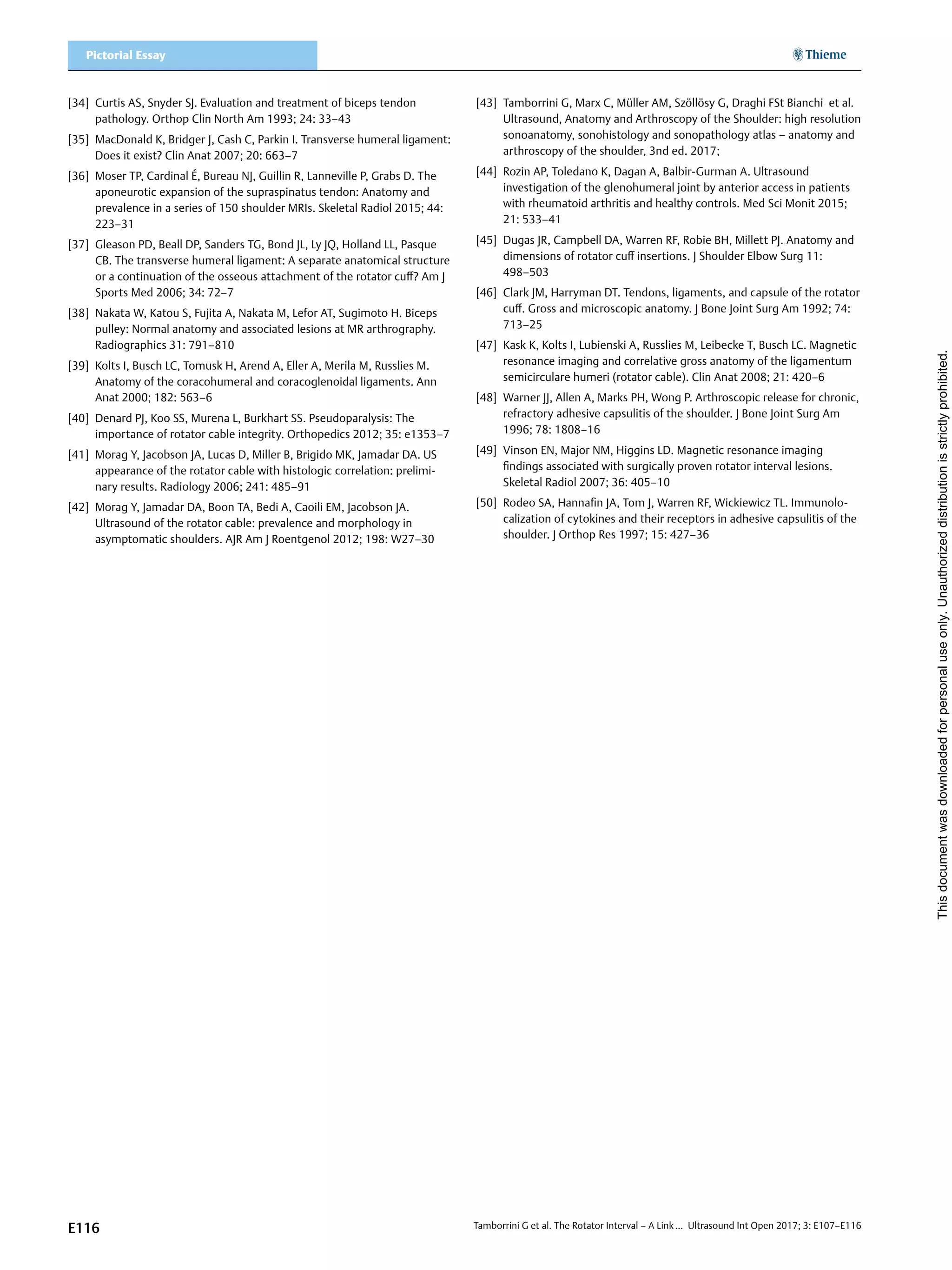 The Rotator Interval A Link Between Anatomy and Ultrasound.pdf