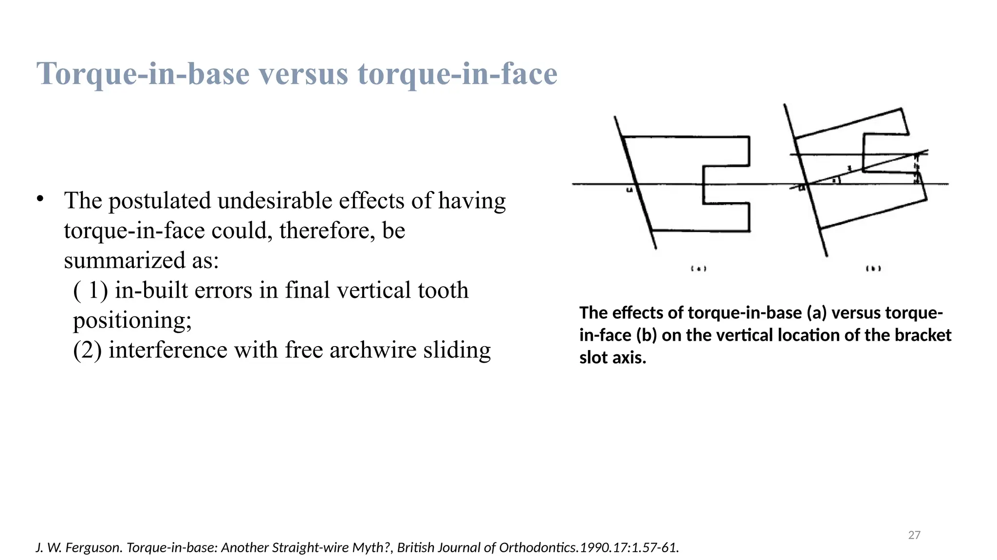 The Roth Philosophy and Prescription.pptx