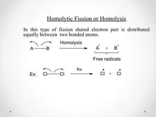 Therotical Organic Chemistry.pptx