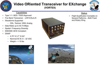 The Rover System | PPTX