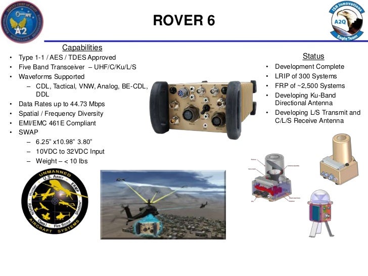 The Rover System