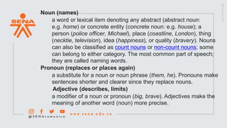 The Royal Order of Adjectives.pptx