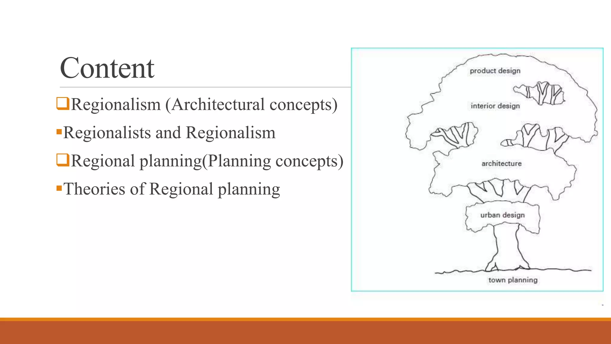 Introduction to theory of regionalism | PPTX
