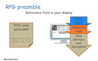 The RPG Dude on Open Display File Technology for your IBM i - Drag ...