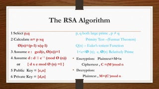 The RSA Algorithm | PPT