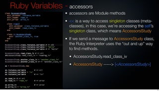 The Ruby Object Model by Rafael Magana | PPT