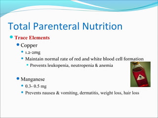 The rudiments of TPN | PPT