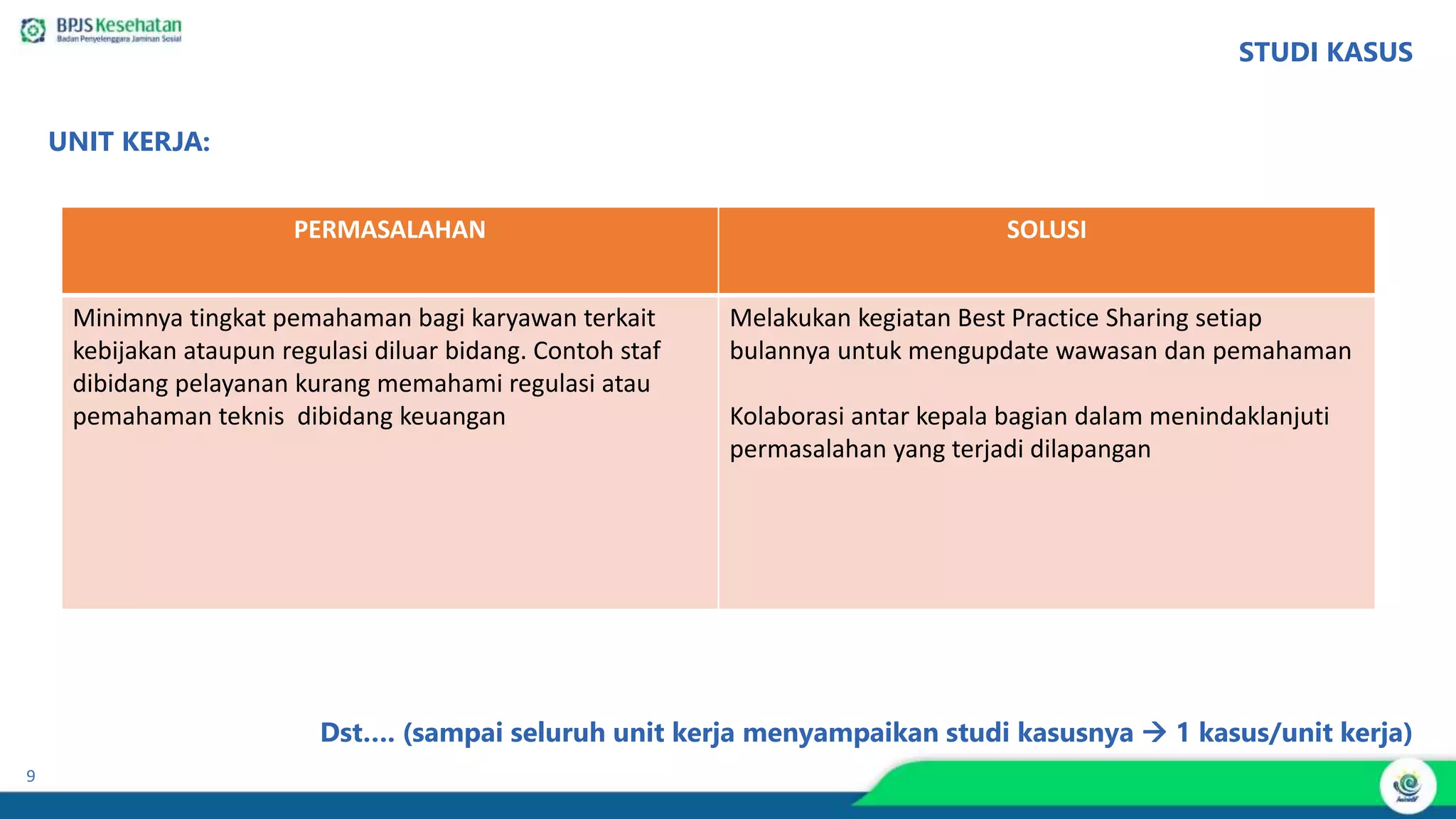 The Rule Management.pptx